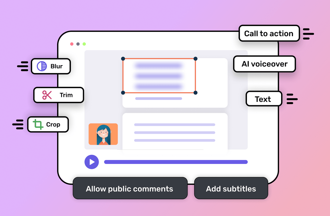Create Explainer Videos with Floik to Support Users